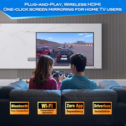 ‌Wireless HDMI Adapter 2-in-1 Transmitter & Receiver, 4K/1080P Dual ...