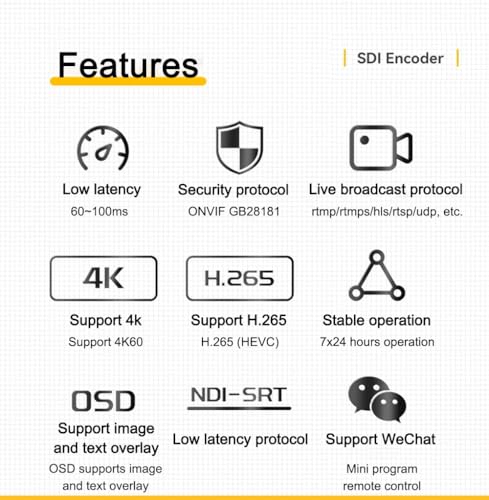 Youyeetoo LinkPi ENCS1Pro 12G-SDI Encoder Decoder 4K60 Video Codec Box ...