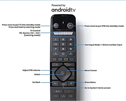 Formuler Z11 Pro Max 4K Android 11 Satellite Receiver With Premium IR1 ...