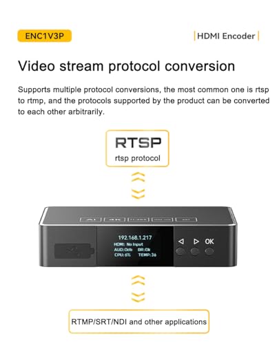 WayPonDEV ENC1-V3P 4K HD HDMI Encoder NDI Decoder - SRT RTMP/RTSP/UDP ...