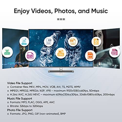 NEUMI Atom 4K Lite Ultra-HD Digital Media Player For USB Drives And SD ...