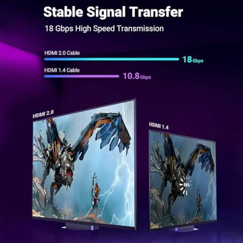 GREVA 2025 Android TV Box 13.0 4GB RAM 64GB ROM, Smart TV Box 8K RK3528 ...