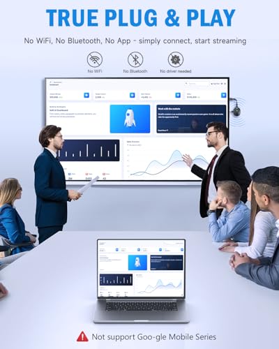 AIMIBO 4K Wireless Display Adapter - 2 Pack Direct Plug & Play HDMI ...