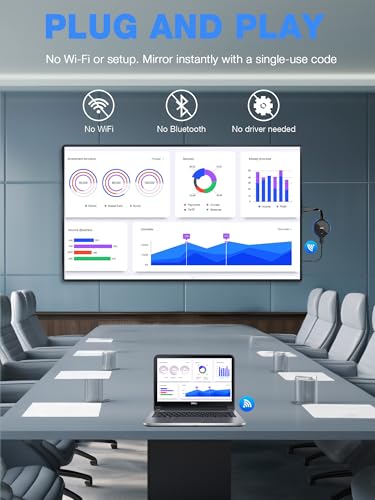 AIMIBO 4K Wireless Display Adapter 5G - Truly Plug & Play HDMI Wireless ...