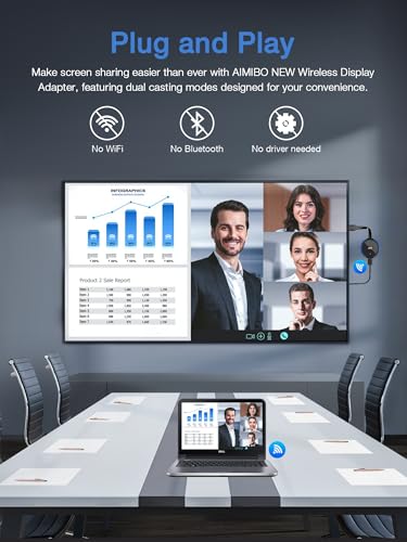 AIMIBO Wireless Display Adapter 4K 5G - Direct Plug & Play HDMI ...