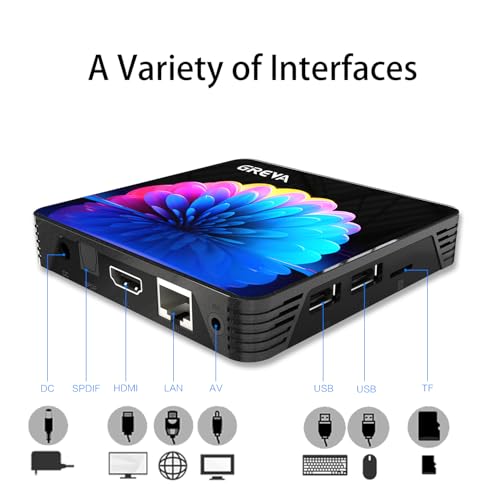 GREVA 2025 Android TV Box 13.0 4GB RAM 64GB ROM, Smart TV Box 8K RK3528 ...