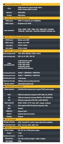 WayPonDEV ENC1-V3P 4K HD HDMI Encoder NDI Decoder - SRT RTMP/RTSP/UDP ...