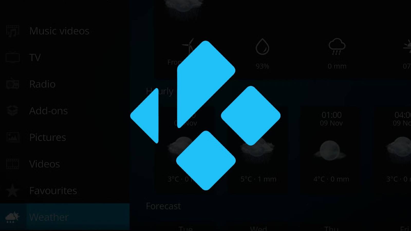 Kodi 22 Alpha Release: Discover The Exciting New Features! • Kodi Expert